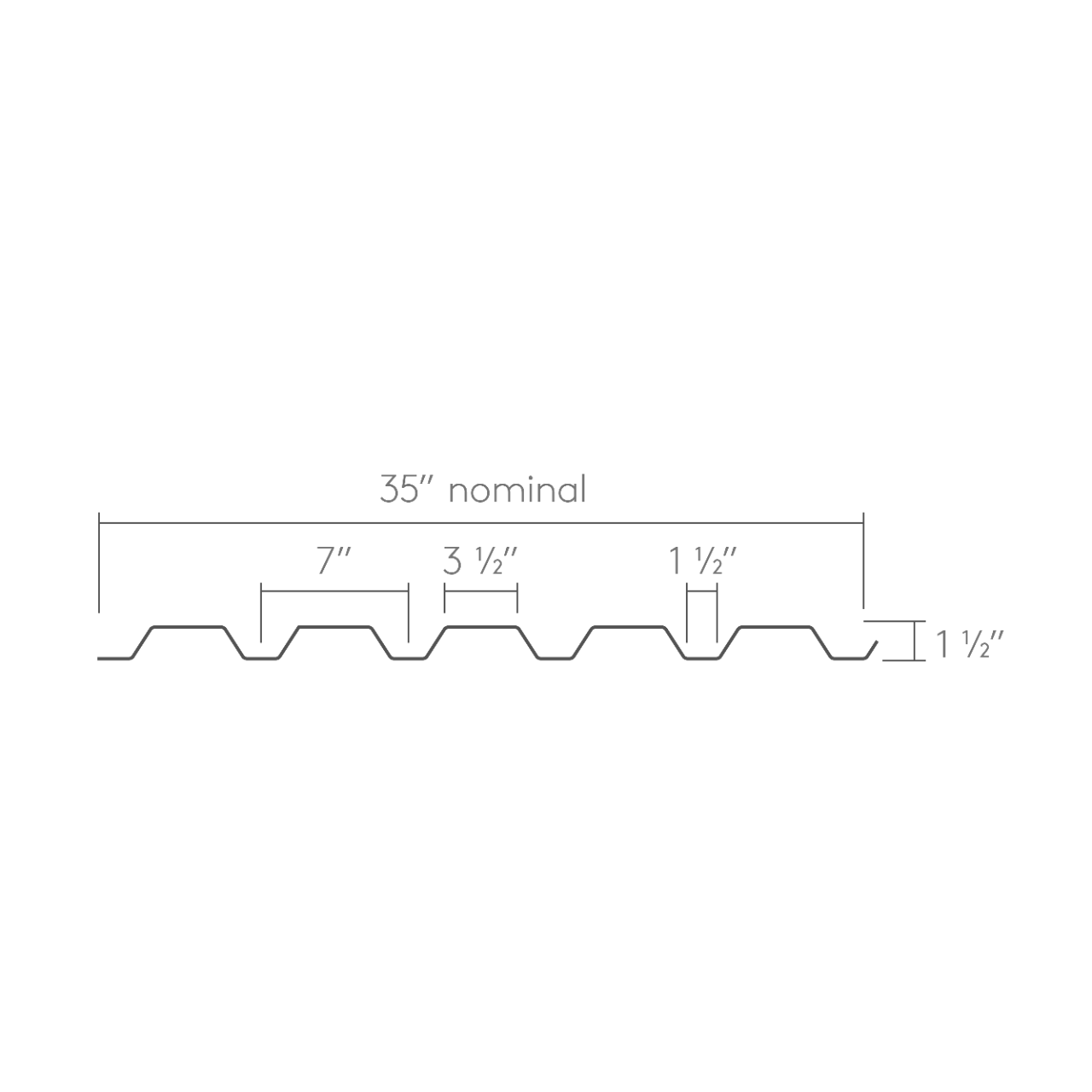 Exposed BR7-35 Profile B