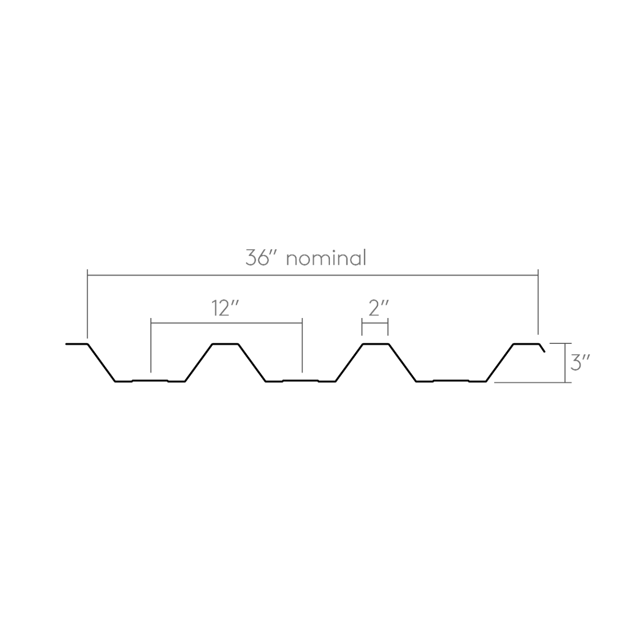 Exposed MR-36 Profile A