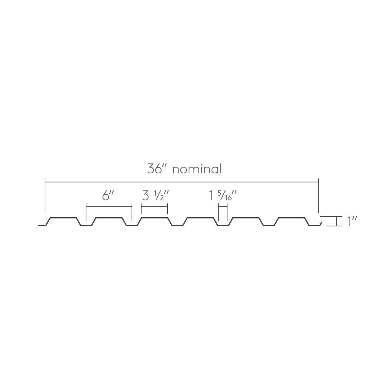 Exposed E-36 Profile B